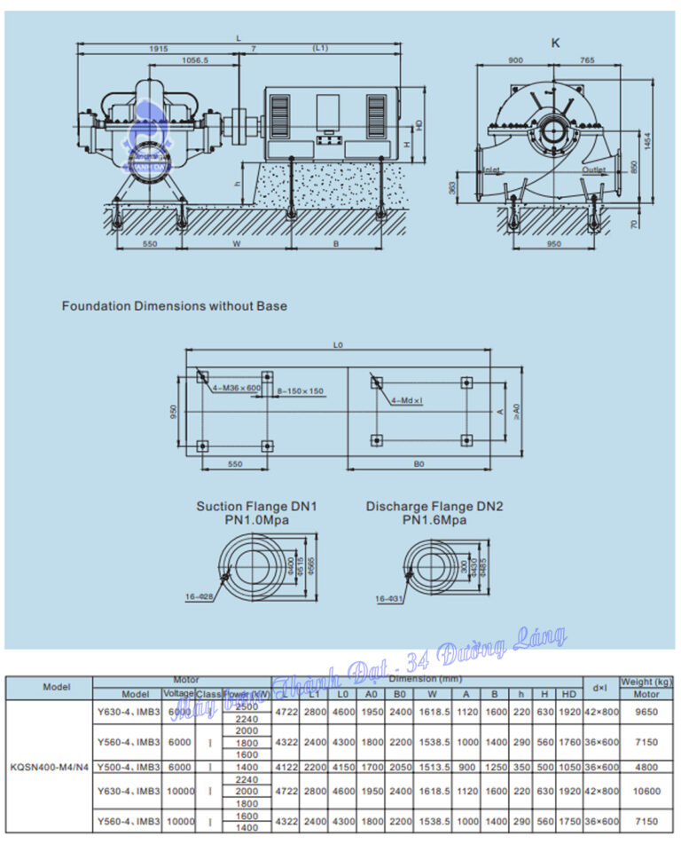 Máy bơm hai cửa hút Kaiquan Series KQSN400- M(N)4
